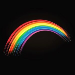 Why Do Rainbows Disappear?